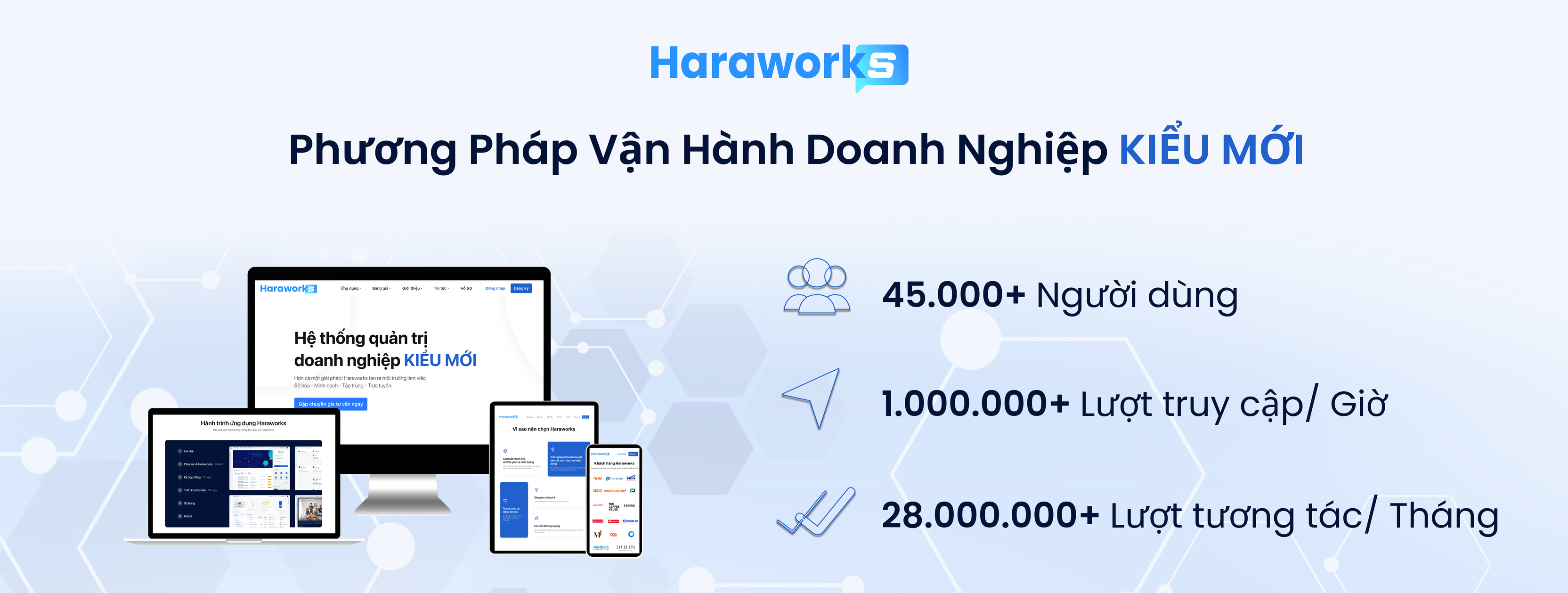 Haraworks - Empower Employees