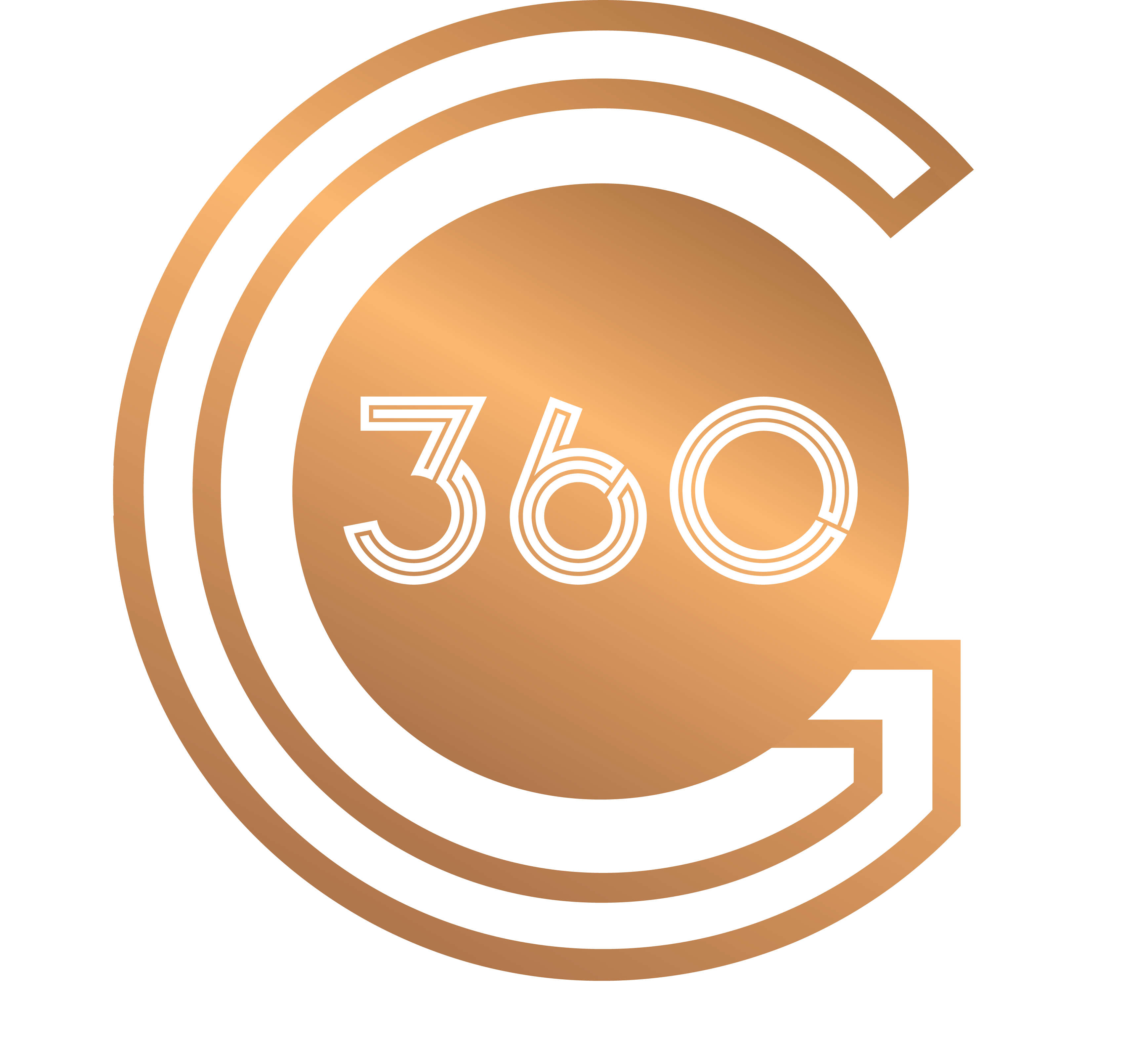 Tất cả bài viết – G360 Corp