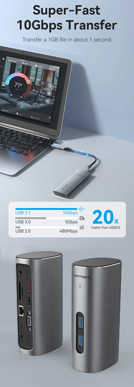 Vention Vietnam | Nhà phân phối chính thức của Vention tại Việt Nam ...