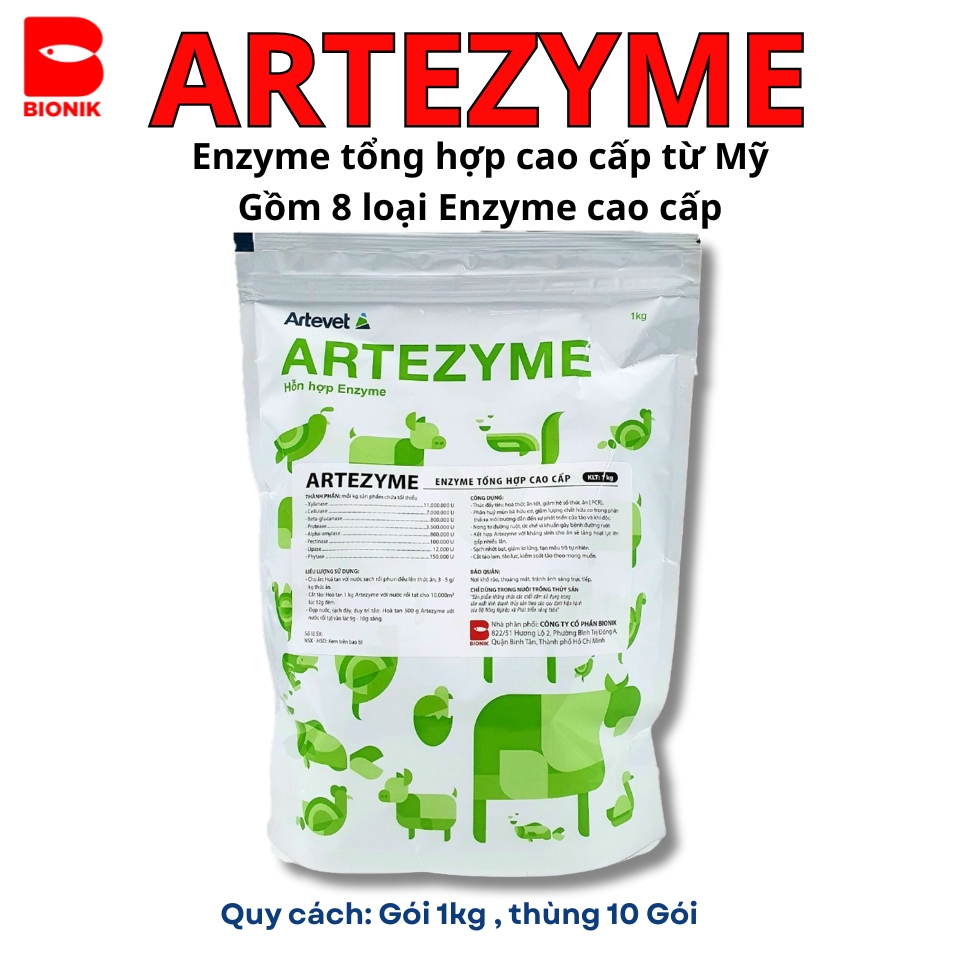 BIONIK – CÔNG TY CỔ PHẦN BIONIK