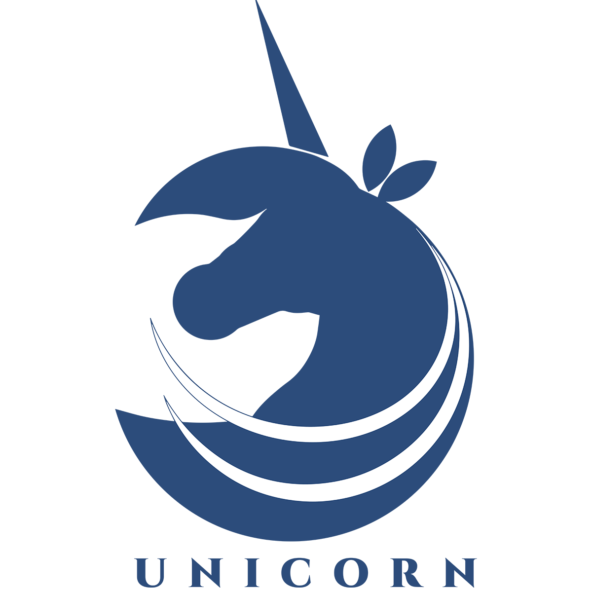 Unicorn-Trading.NET – Unicorn Trading