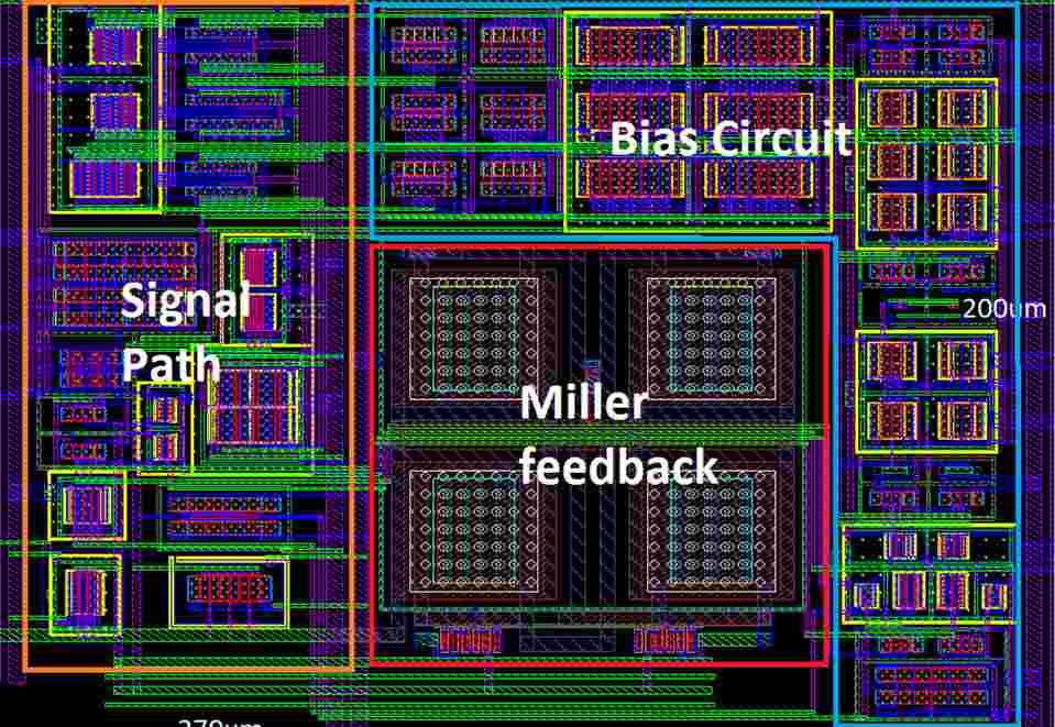 Etcvn, Analog Chip Design. Người thật, Việc thật, Thu nhập cao.