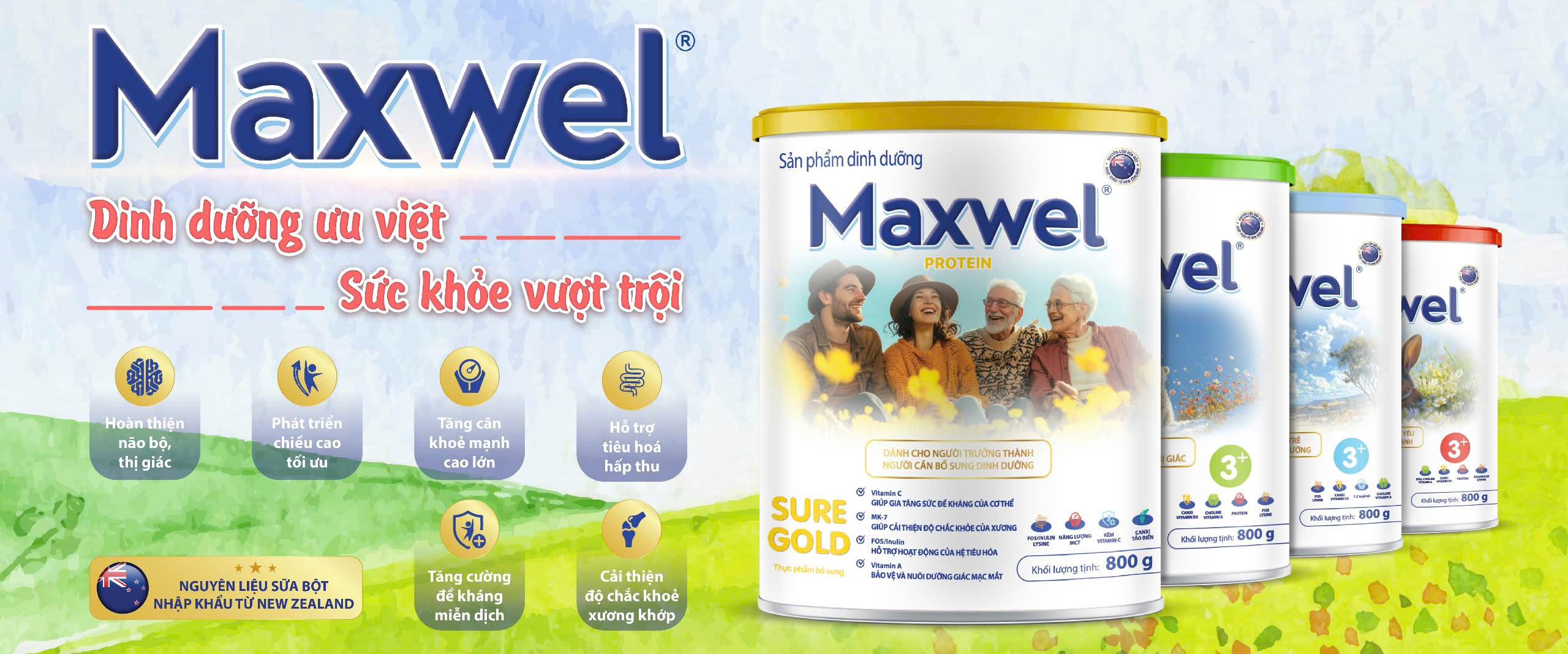Liên hệ – Sữa Maxwel